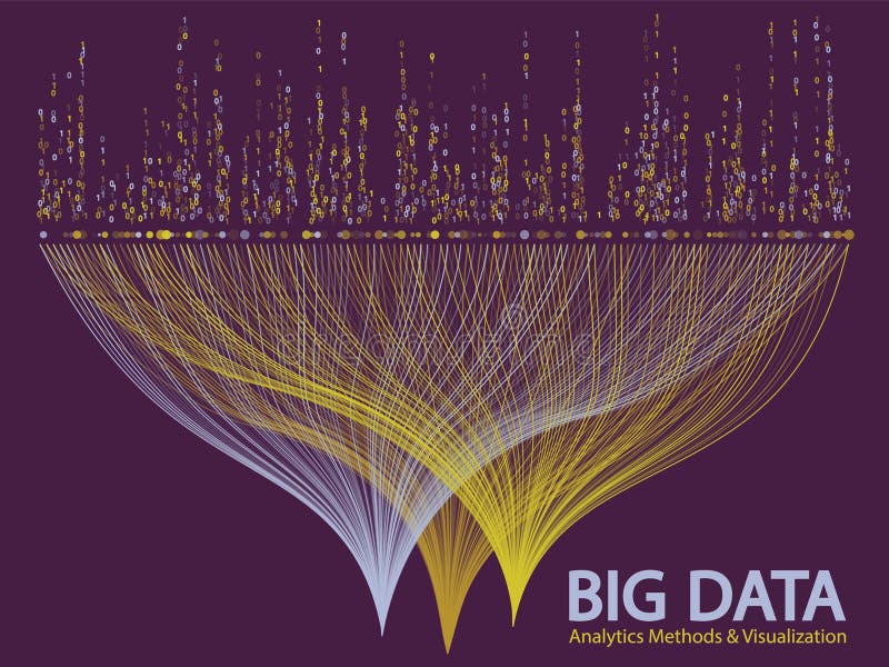 Big Data Analytics Methods Visualization Stock Illustrations – 97 Big ...