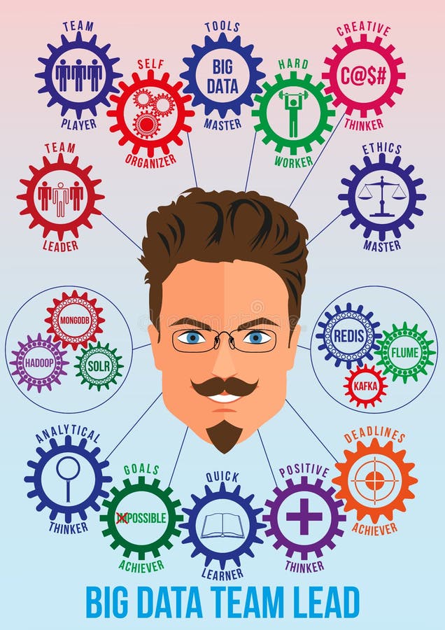 Big Data Team Lead Picture with Traits Stock Illustration - Illustration of developer, agency ...