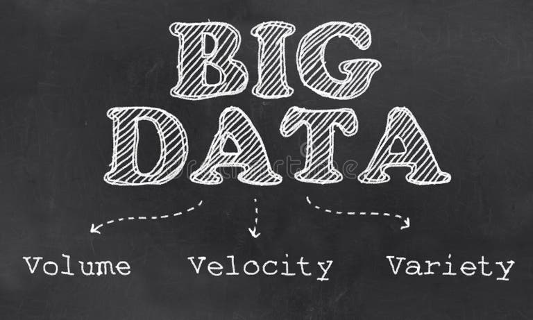 Big Data the Three - Volume, Velocity and Variety Stock Illustration ...