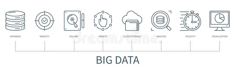 Big Data Vector Infographic in Minimal Outline Style Stock Illustration ...