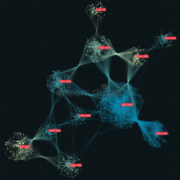 Big Data Visual Representation. Cluster Analysis Visualization ...