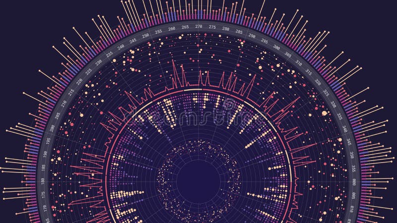 Radial Plot Stock Illustrations – 82 Radial Plot Stock Illustrations, Vectors & Clipart - Dreamstime