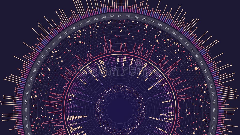 Radial Plot Stock Illustrations – 82 Radial Plot Stock Illustrations, Vectors & Clipart - Dreamstime