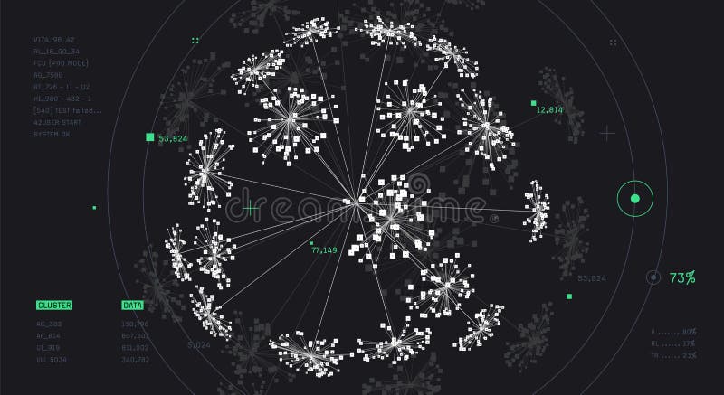 Big Data Visualization. Cluster Analysis. Social Media Graph. Global ...