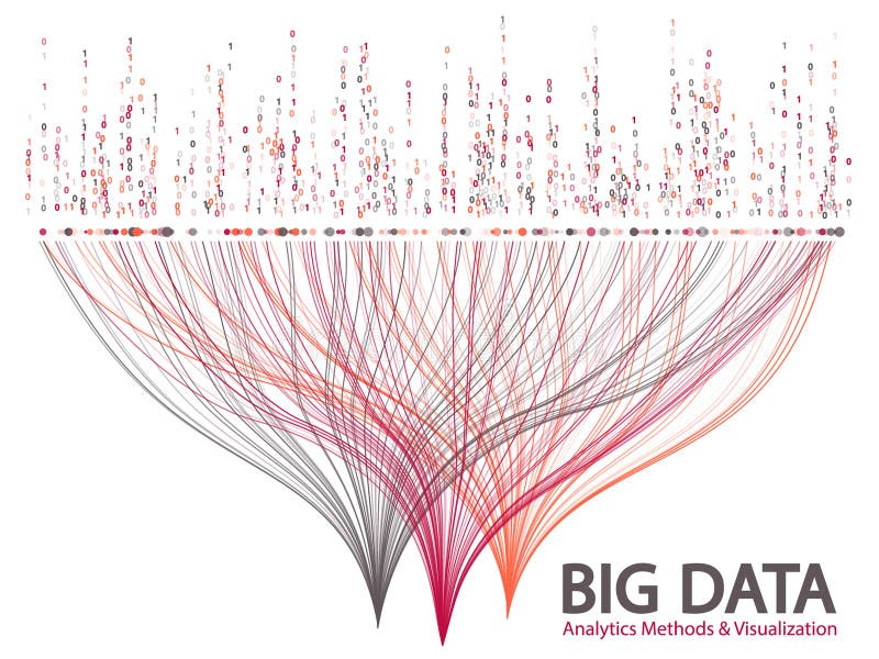 Big Data Analytics Methods Visualization Stock Illustrations 84 Big Data Analytics Methods