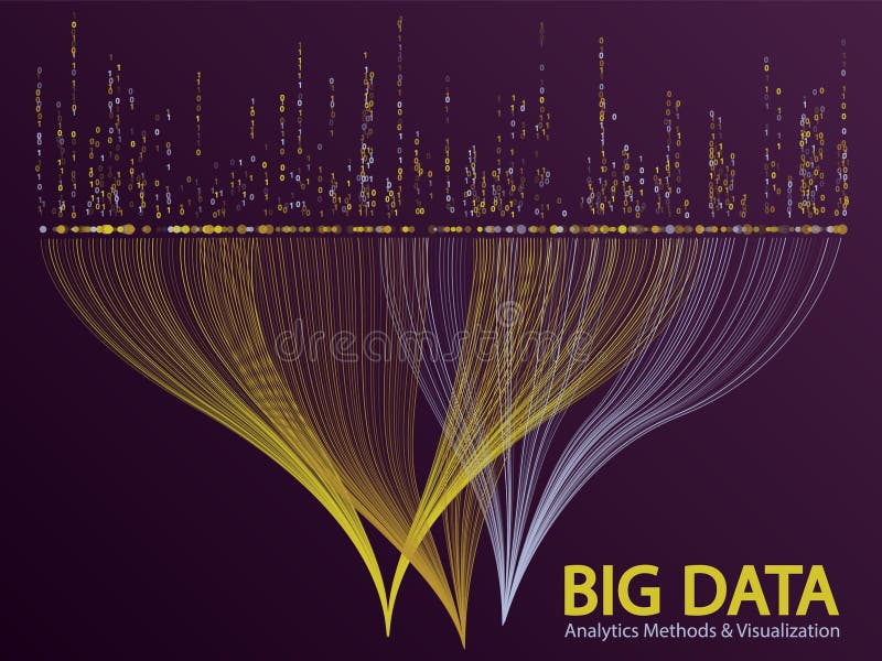 Big Data Visualization Concept Vector. Stock Vector - Illustration of ...