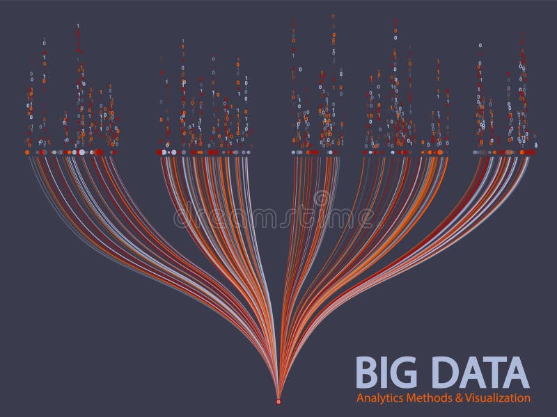 Big Data Analytics Methods Visualization Stock Illustrations – 84 Big ...