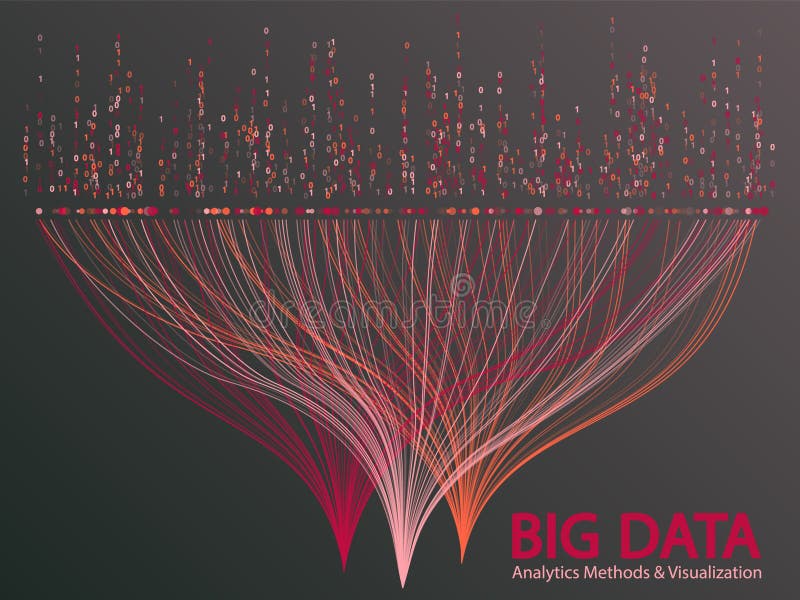 Big Data Visualization Concept Vector. Stock Vector - Illustration of ...