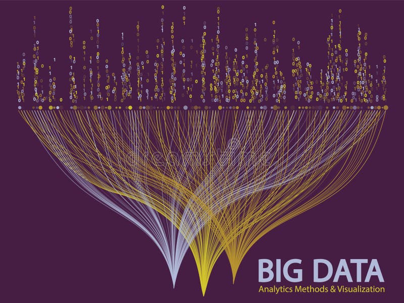 Big Data Analytics Methods Visualization Stock Illustrations 84 Big Data Analytics Methods
