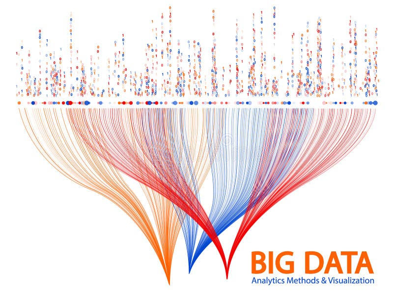 Big Data Visualization Concept Vector. Stock Vector - Illustration of ...