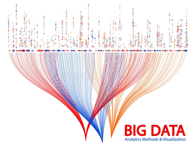 Big Data Visualization Concept Vector. Stock Vector - Illustration of ...