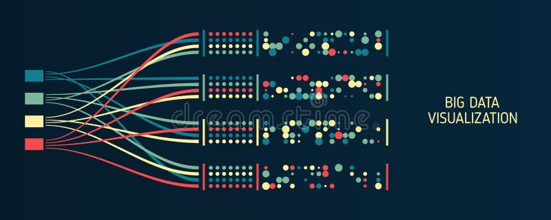 Big Data Visualization A Dynamic Array Of Information Data Sorting Process Big Data Stream
