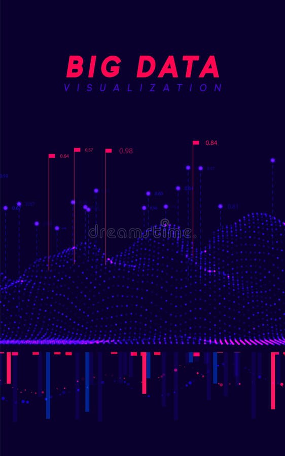 Big Data Visualization. Information Wave Technology Stock Illustration ...