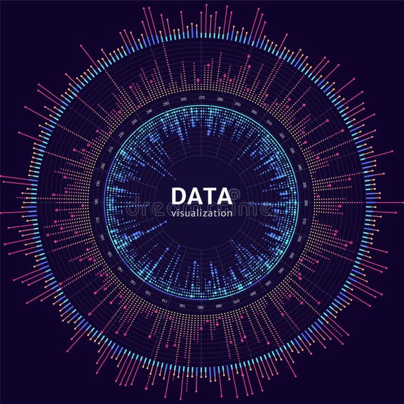 Big Data Visualization. Radial Plot. Visual Information Complexity. Data Analytics ...