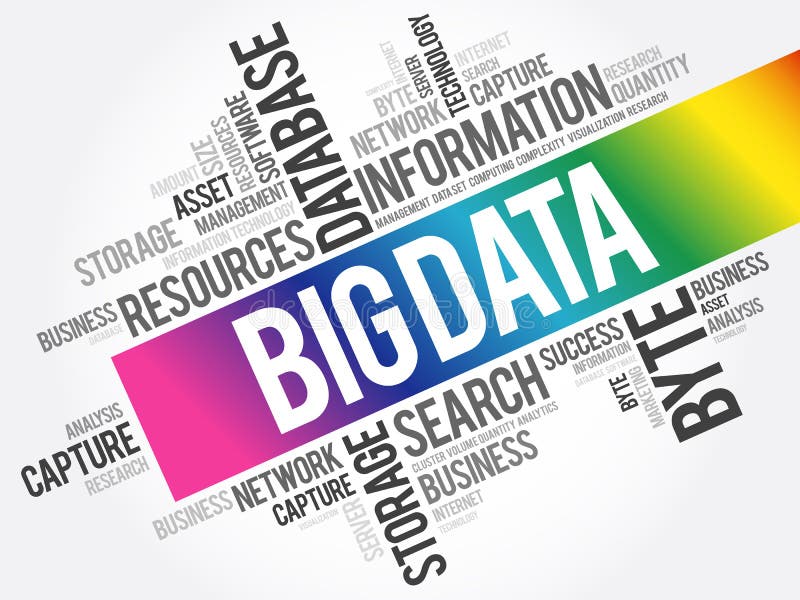 Big Data Word Cloud Stock Illustrations – 1,781 Big Data Word Cloud ...