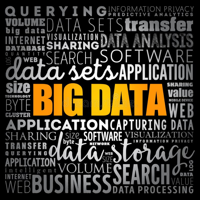 Big Data Word Cloud Stock Illustrations – 1,781 Big Data Word Cloud ...
