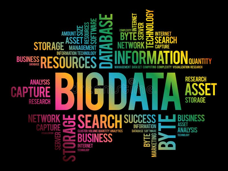 Big Data Word Cloud Stock Illustrations – 1,781 Big Data Word Cloud ...