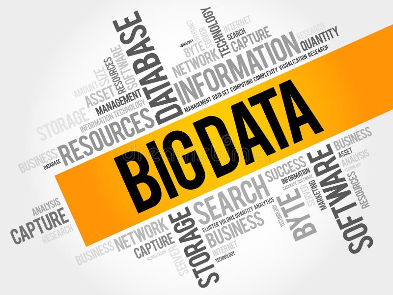 Big Data Word Cloud Stock Illustrations – 1,781 Big Data Word Cloud ...