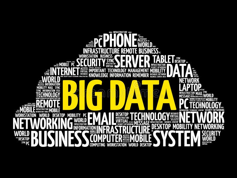 Data Science Word Cloud Stock Illustrations – 1,038 Data Science Word ...