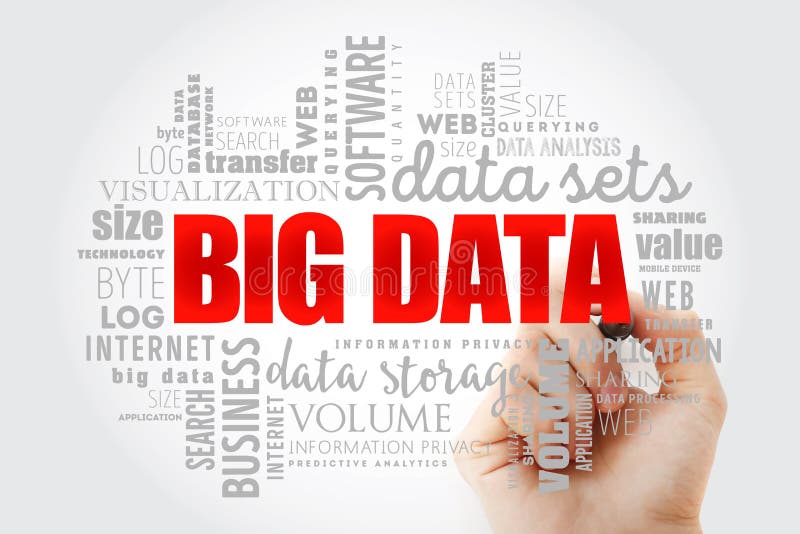 Big Data Word Cloud Collage Stock Photo - Image of complexity ...
