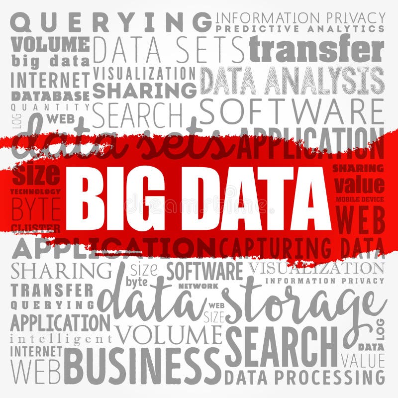 Big Data Word Cloud Collage, Technology Concept Background Stock ...