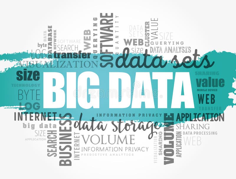 Data Science Word Cloud Stock Illustrations – 984 Data Science Word ...