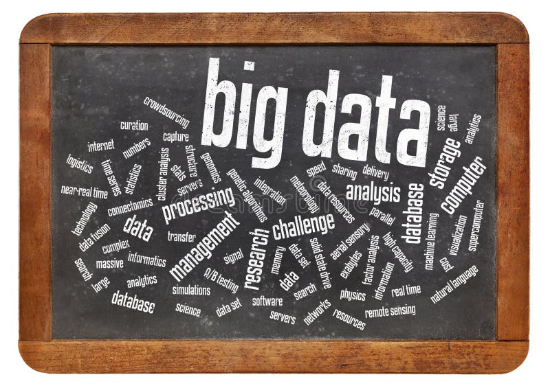 Big data word cloud stock photo. Image of data, information - 40513692