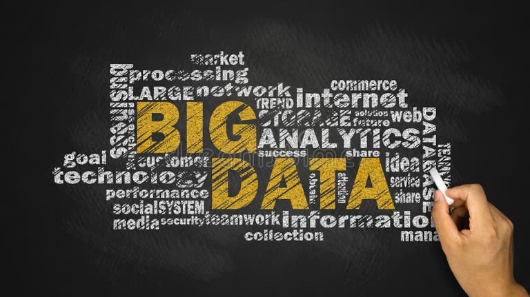 1,810 Word Cloud Data Analysis Stock Photos - Free & Royalty-Free Stock Photos from Dreamstime