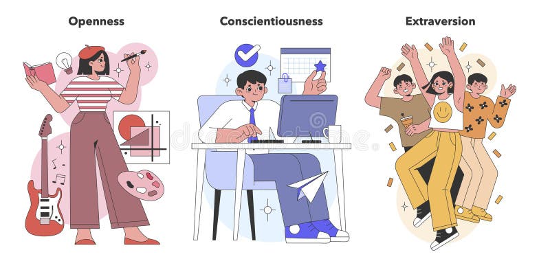 Big Five Personality Traits Visualization. . Flat Vector Illustration ...