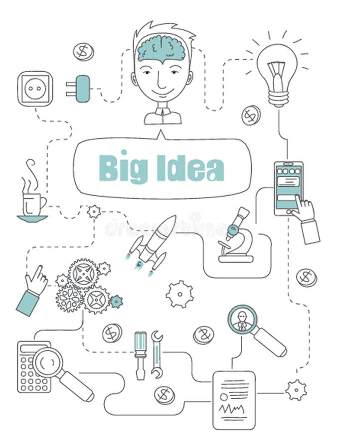 Big Idea Concept with Doodle Design Style :teaching Solution, Studies ...