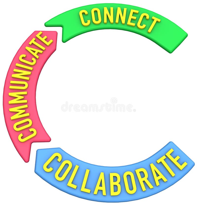 Connect Collaborate Communicate Contribute Stock Vector - Illustration ...