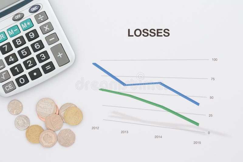 Earnings, Losses Green Road Sign Over Clouds Stock Photo - Image of ...