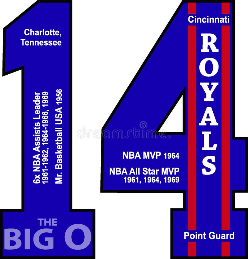 Kareem Number and Achievement Stock Vector - Illustration of former ...