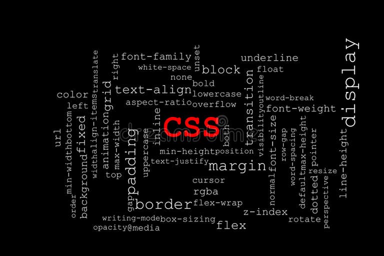 Css Properties Stock Illustrations 5 Css Properties Stock Illustrations Vectors And Clipart 
