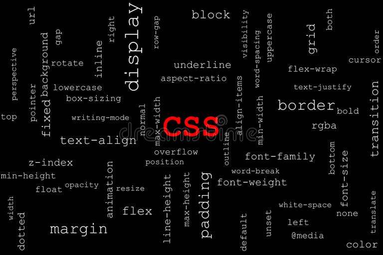Css Properties Stock Illustrations – 6 Css Properties Stock ...