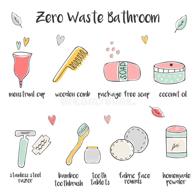Zero Waste Vector Set with Eco Life Elements Stock Vector ...