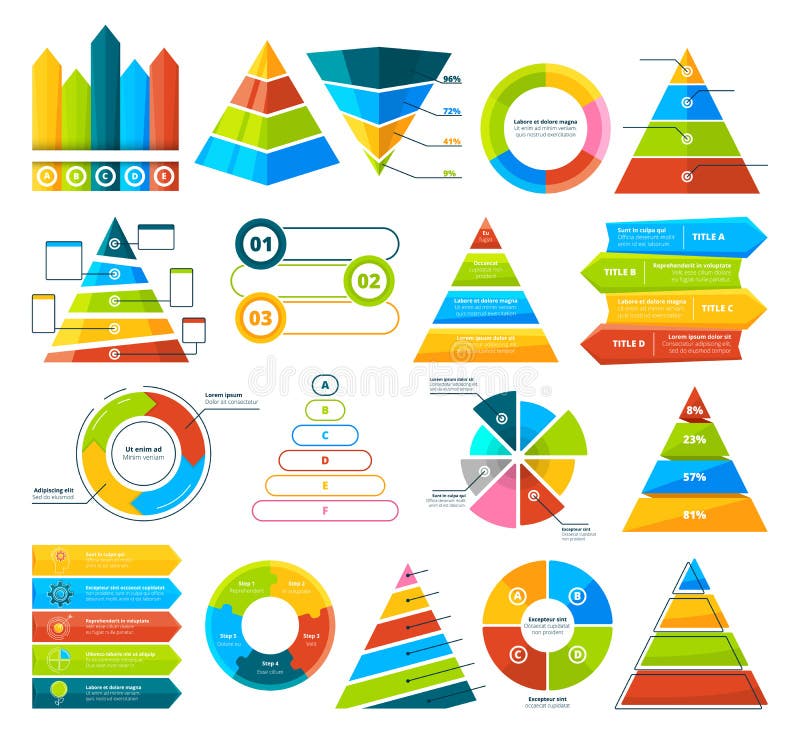 11+ Triangle chart Free Stock Photos - StockFreeImages
