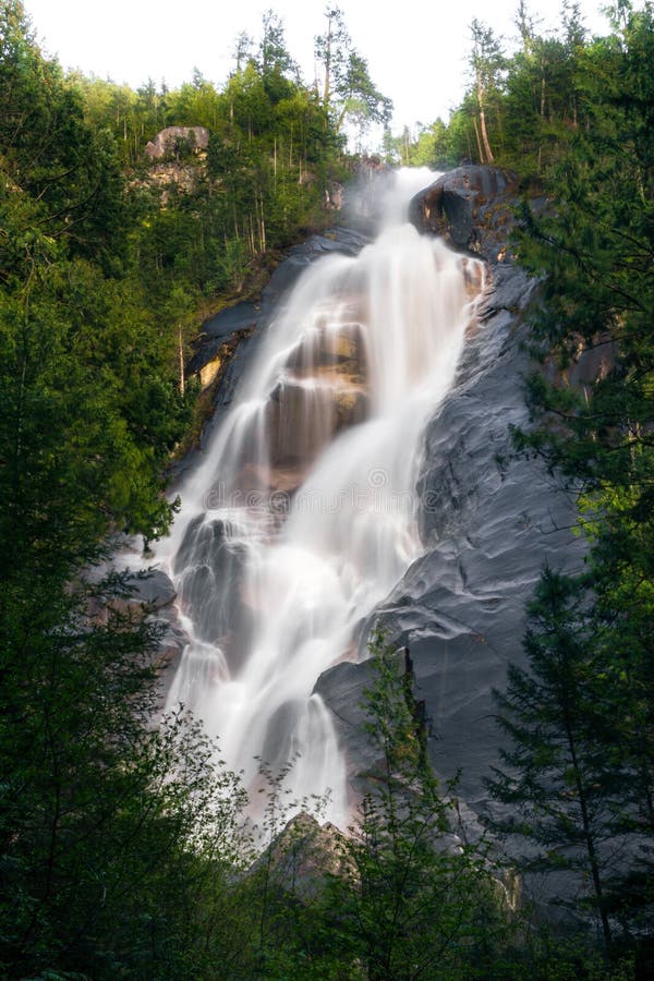 Big Waterfall in Green Forest on Sunny Day Stock Photo - Image of ...