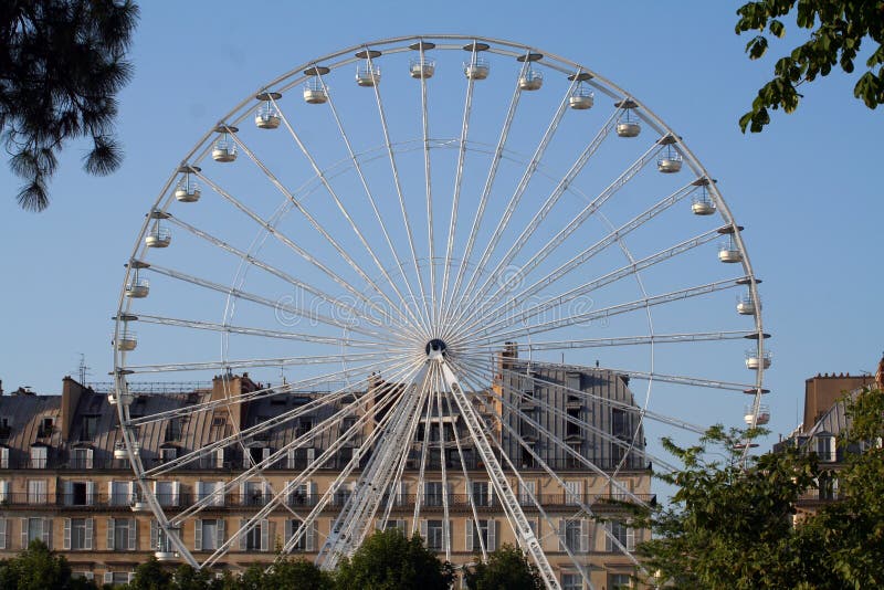 Big Wheel Picture. Image: 951433