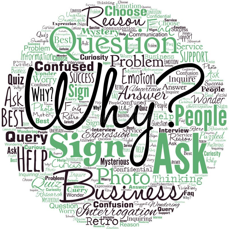 Big Word Cloud in the Shape of Circle with Word Why. Asking for What ...