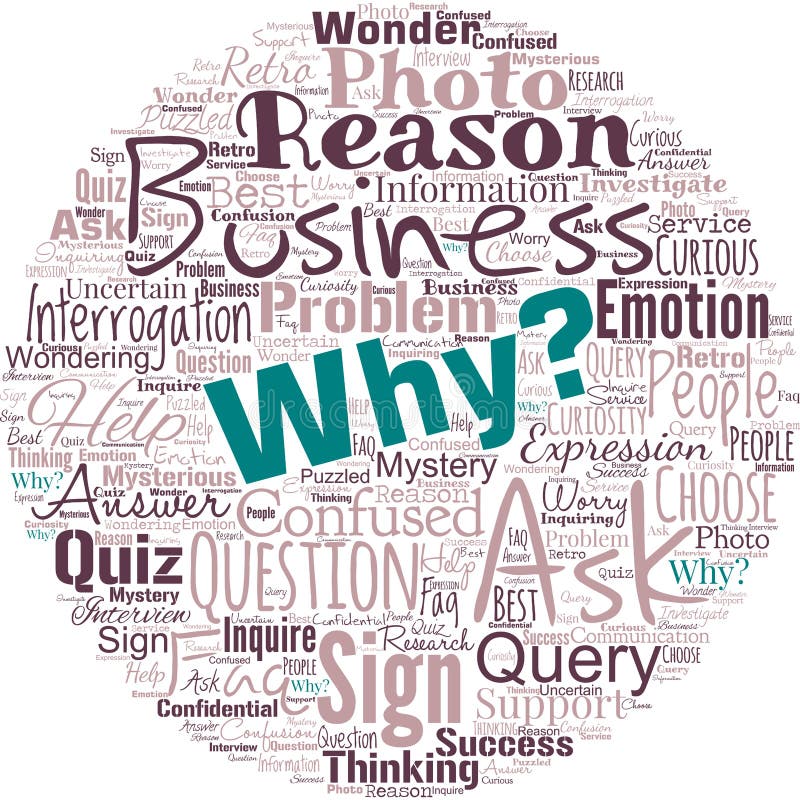 Big Word Cloud in the Shape of Circle with Word Why. Asking for What ...