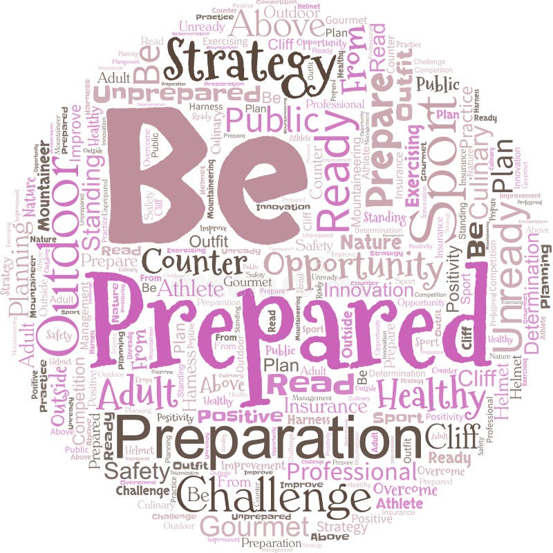 Big Word Cloud in the Shape of Circle with Words Be Prepared. Make ...