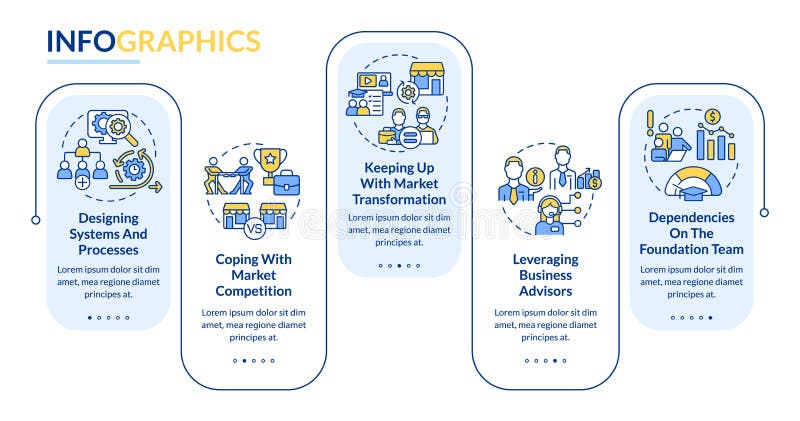 Biggest Business Strategy Issues Rectangle Infographic Template Stock ...