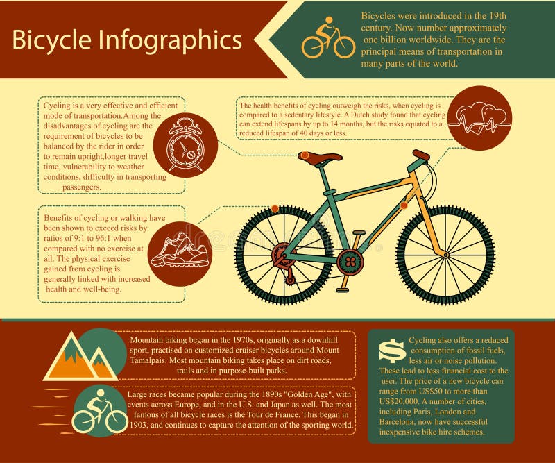 Bike Infographic. Vector Illustration. Stock Vector - Illustration of ...