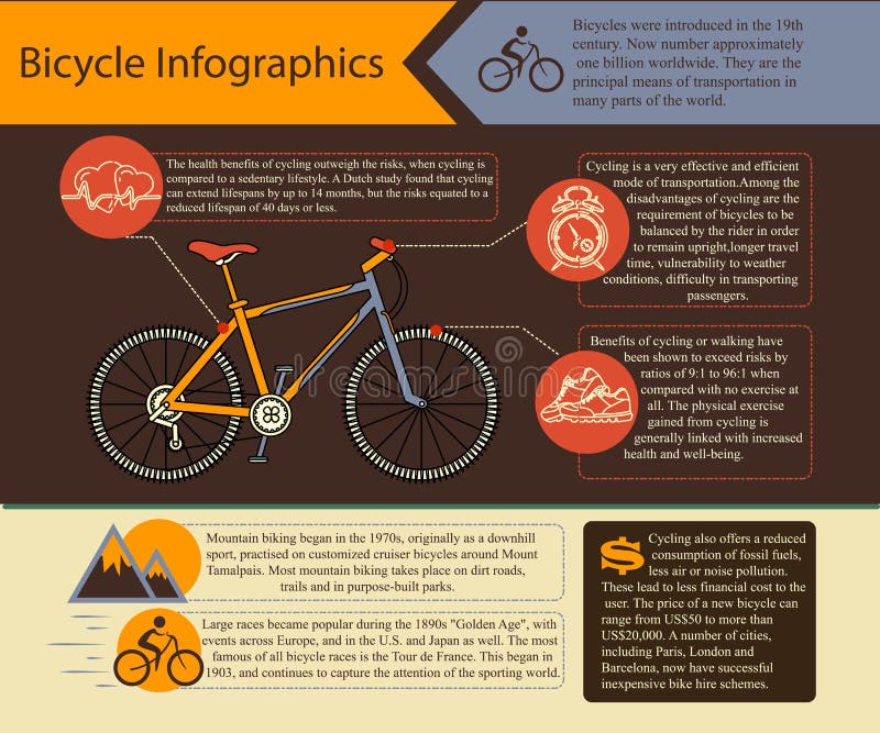 Bike Infographic. Vector Illustration. Stock Vector - Illustration of ...