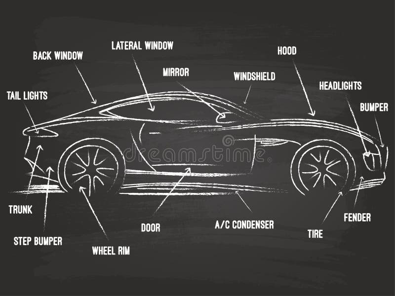 Bildelar skissar vektor illustrationer. Illustration av koppling - 44490696