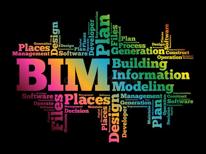 BIM - Building Information Modeling Word Cloud Stock Illustration ...