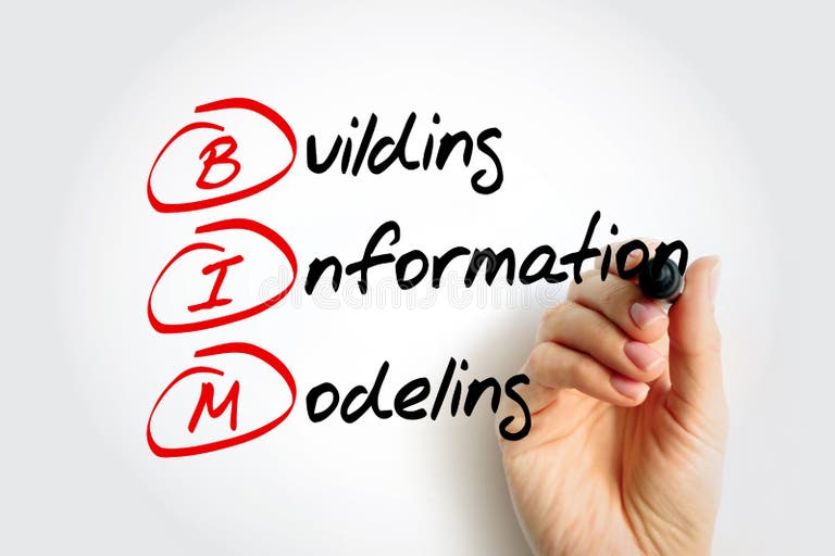 BIM Building Information Modeling - Digital Representation of Physical ...