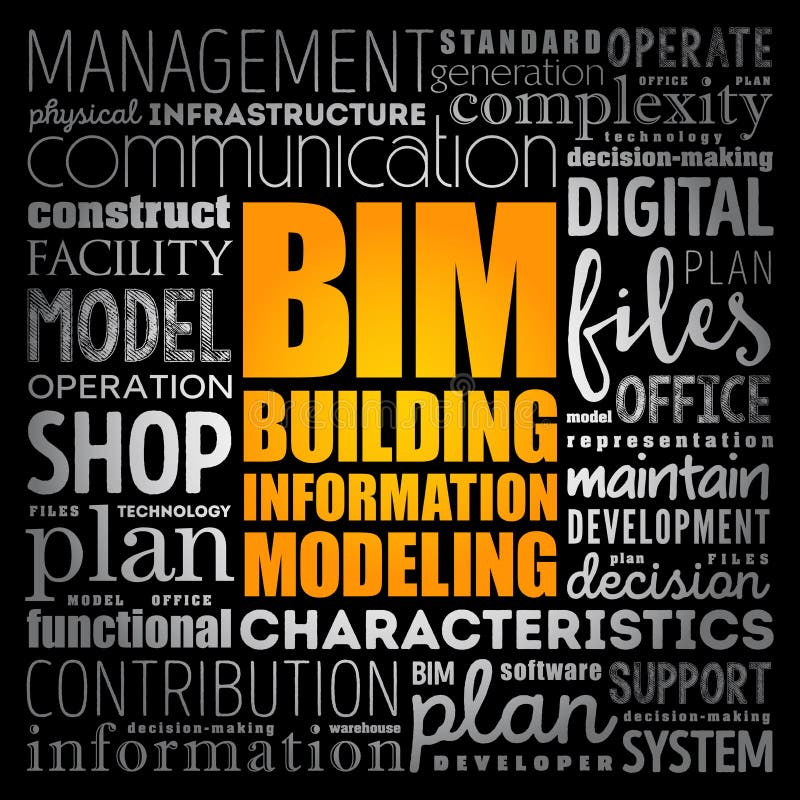 BIM Building Information Modeling - Digital Representation of Physical ... BIM Building Information Modeling - Digital Representation of Physical ...