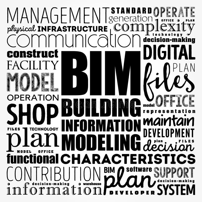 BIM - Building Information Modeling Word Cloud, Business Concept Stock ...
